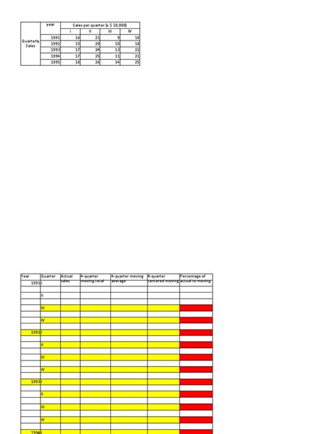Forecasting Pdf Teaching Mathematics Business