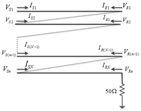 Multi Conductor Transmission Line Model Download Scientific Diagram