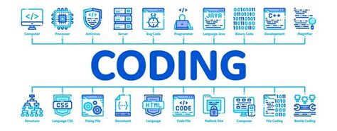 best programming languages ded9