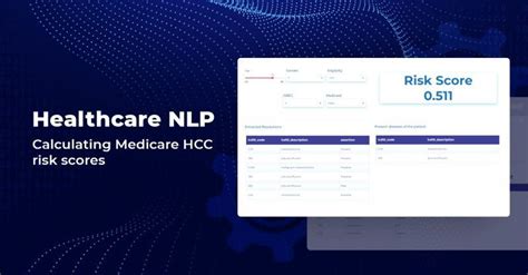 dean coutinho on linkedin nlu nlp nlproc ai datascience