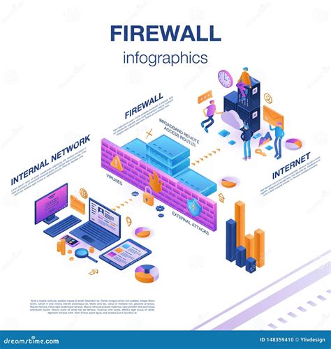 Firewall Server Infographic Isometric Style Stock Vector
