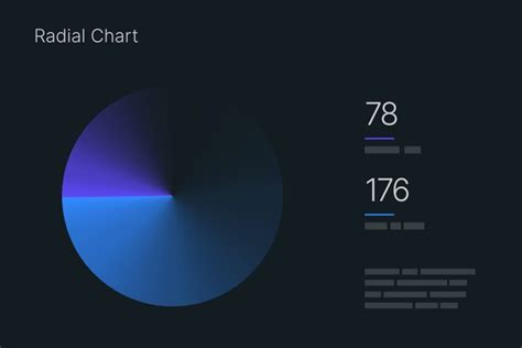 Dashboard Ui And Ux Kit With Data Visualization Vector Image