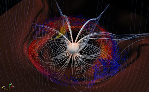 ESA Planetary Scale Space Weather