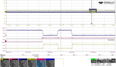 Sn65hvd231 Can Abnormal Transceiver Bus Waveform Interface Forum