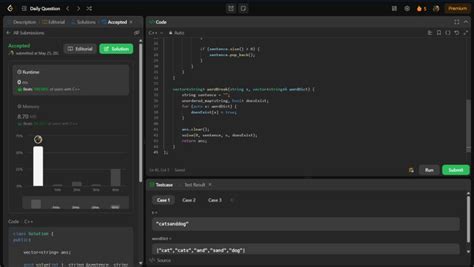 Ritik Yadav On Linkedin Day52blind75leetcode Coding Algorithms