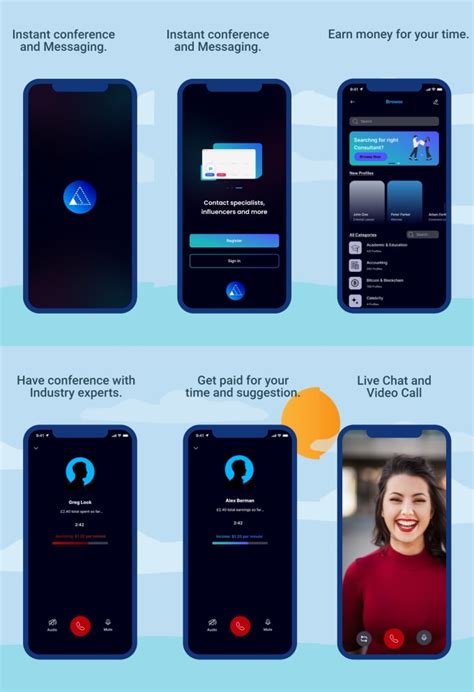 Develop Hybrid Mobile App And Web Using Fluttertechnology By Maulikn Fiverr