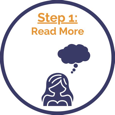 Overcome Painful Sex Revitalize PT Hales Corners Wauwatosa Revitalize Physical Therapy