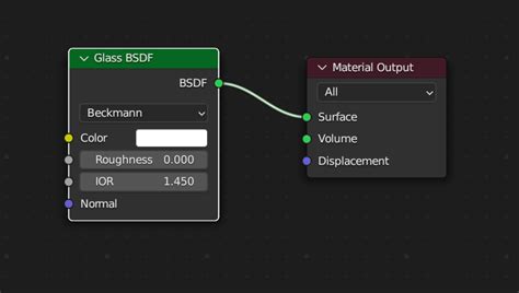 Blender Liquid Simulation How To Create Viscosity Harlepengren