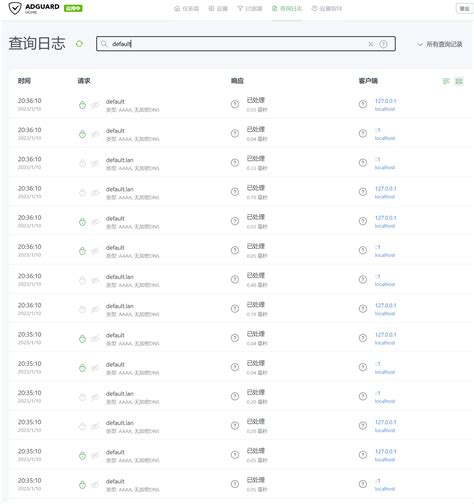 为什么每分钟都会aaaa查询defaultlan · Issue 10755 · Coolsnowwolflede · Github