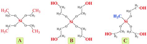 Structural Formulas Of Silica Precursors A Tetraethoxysilane Or Teos