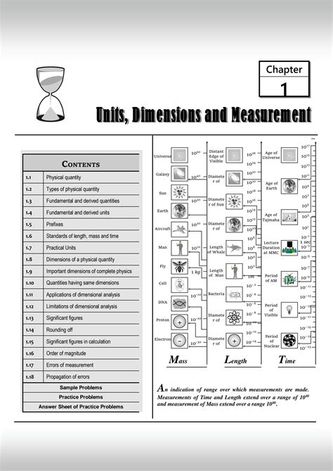 Solution Unit Dimensions And Measurements Theory Studypool
