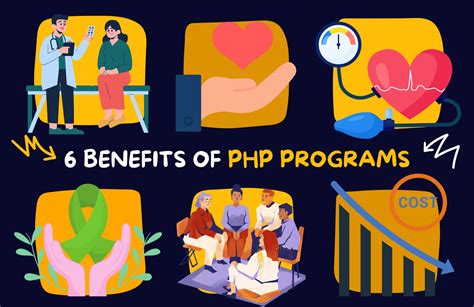 What Are The Benefits Of Php Programs Beyondpsychub