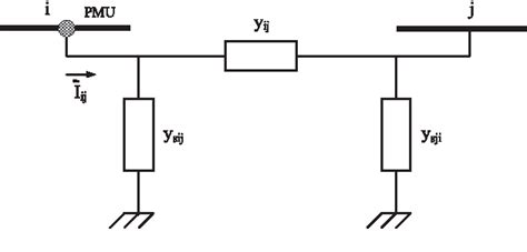 Figure 1 From A State Estimator Including Conventional And Synchronized