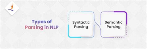 What Is Parsing In Nlp Its Types And Techniques Intellipaat