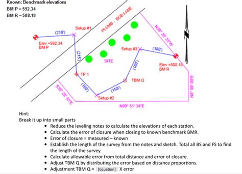 Solved A Survey Crew Was Hired To Establish A Temporary