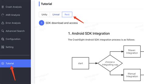 SDK Integration For Mobile Applications CrashSight