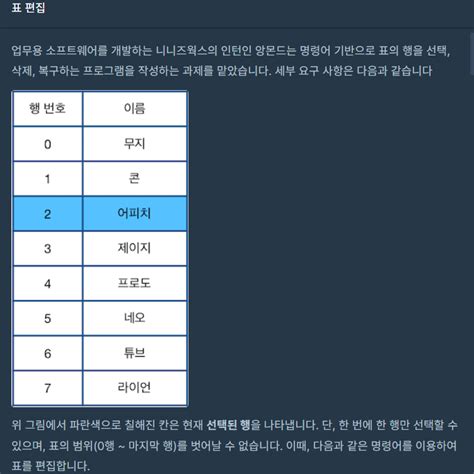 [프로그래머스lv 3] 표 편집 파이썬