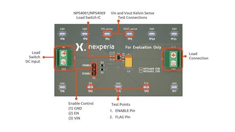 NEVB NPS4069 Load Switch Evaluation Board Nexperia