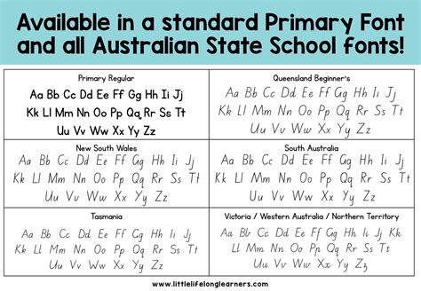 Alphabet Tracing Nsw Foundation Font AlphabetWorksheetsFree Com