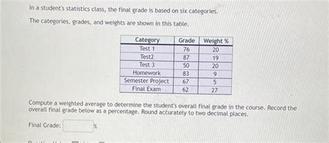 Solved In A Babe S Statistics Class The Final Grade Is Chegg Com