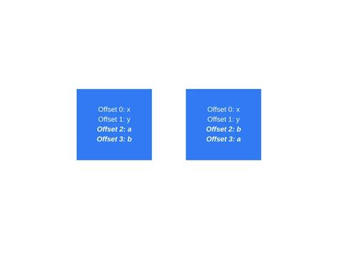 Como o JavaScript funciona Dentro do motor V dicas sobre como escrever código otimizado
