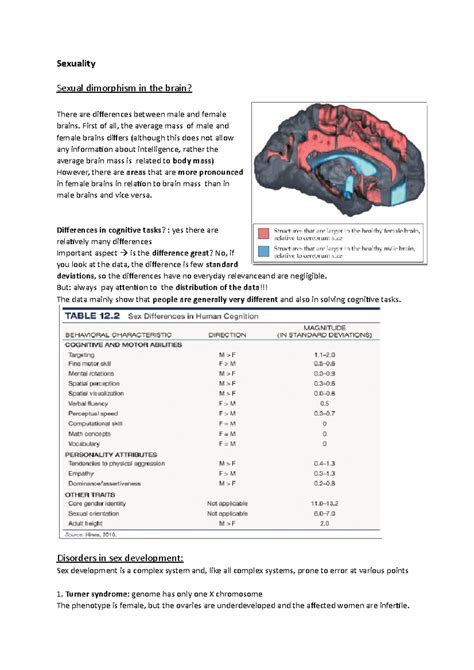 Session Development Of Sexuality Sexuality Sexual Dimorphism In The Brain There Are