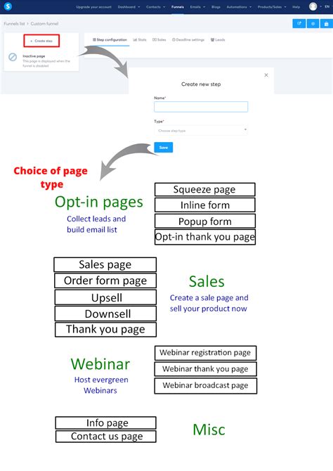 How To Create A Custom Page Using Systeme Io Help Pages