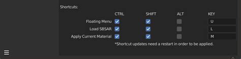 Shortcuts And Navigation Ecosystem And Plug Ins