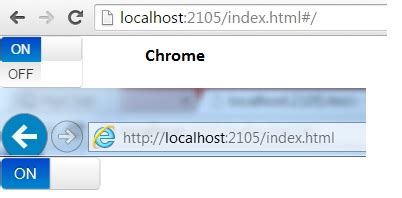 Css Style Does Not Applied Properly In Chrome For Bootstrap Switch Stack Overflow