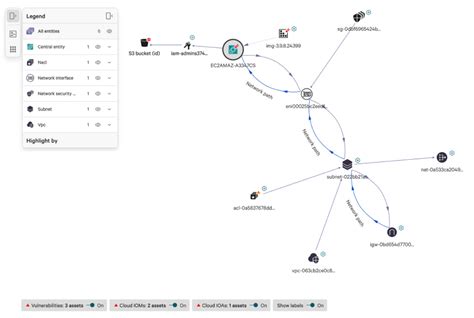 Crowdstrike Announces Expanded Support And Protection For Aws Services
