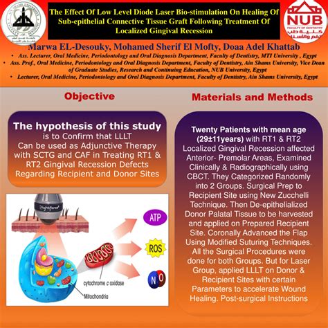 Pdf The Effect Of Low Level Diode Laser Bio Stimulation On Healing Of Sub Epithelial