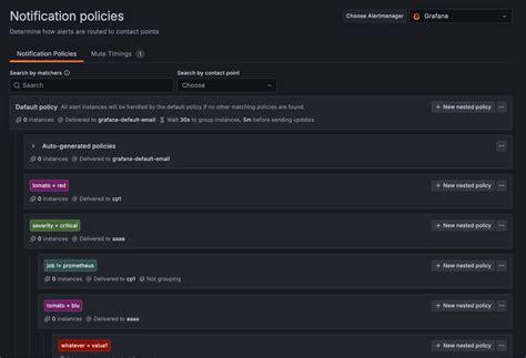 Simplified Routing In Grafana Alerting Easy Secure And Powerful Grafana Labs
