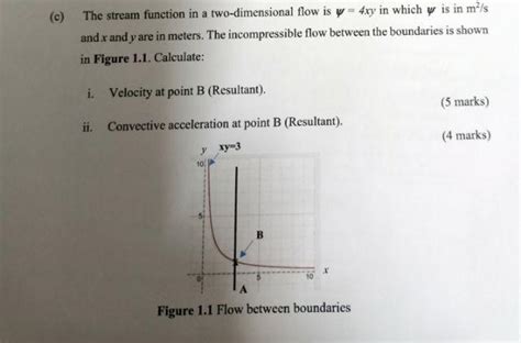 Solved C The Stream Function In A Two Dimensional Flow Is