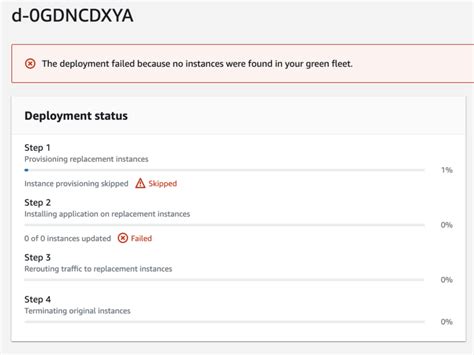 Amazon Web Services Why Do I Get The Deployment Failed Because No