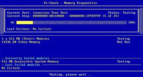 How To Detect Hardware Failures In Your PC Components