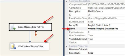 SSIS Inline Documentation Methods SSIS Inline Documentation Methods