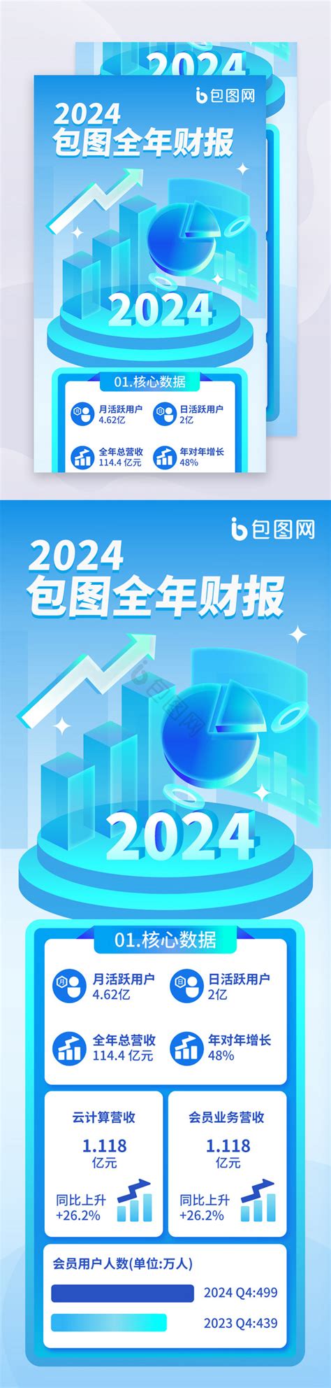 2025新年商务企业年度报告h5长图 包图网