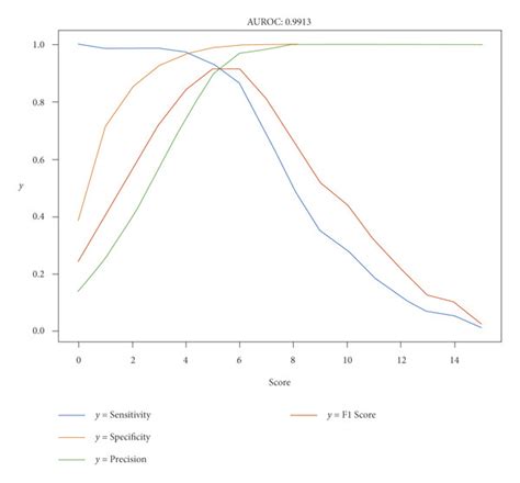 [retracted] Sports Rehabilitation Treatment Of Medical Information In Tertiary Hospitals Based