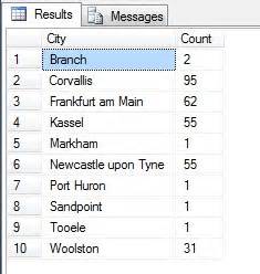 Different Ways To Get Random Data For SQL Server Data Sampling