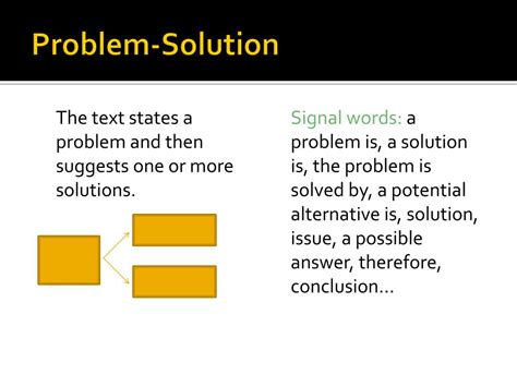 Ppt Types Of Informational Text Powerpoint Presentation Free