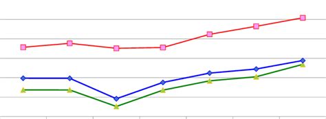 Binary Occupancy Prediction Result Download Scientific Diagram