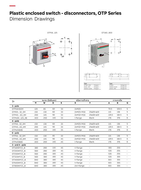 Abb Otp16hb3m 16a 3p Safety Switch Enclosed Switch Disconnector Otp