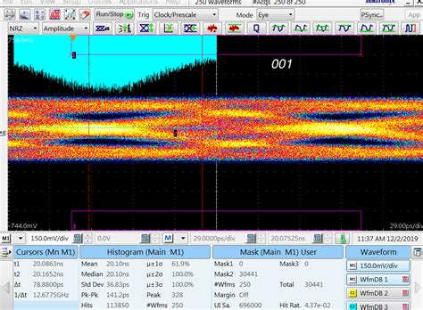 SN DP DP Eval Board Showing Bad Results With DP Cables Interface Forum Interface