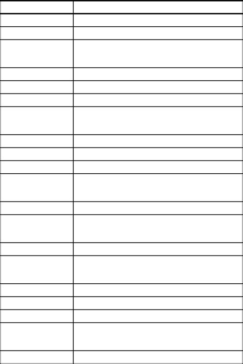 Updating The Websphere Application Server Plug In Ibm Workplace