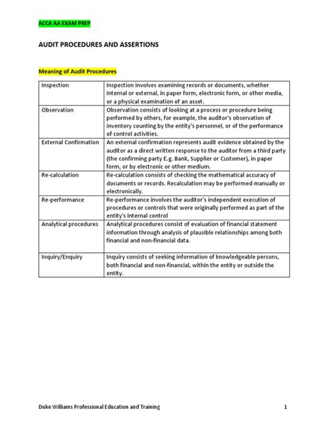 Audit Procedures And Assertions Pdf Audit Equity Finance