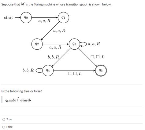 solved suppose that m is the turing machine whose transition
