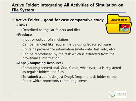 PPT Active Folder Integrating All Activities Of Simulation On File System PowerPoint