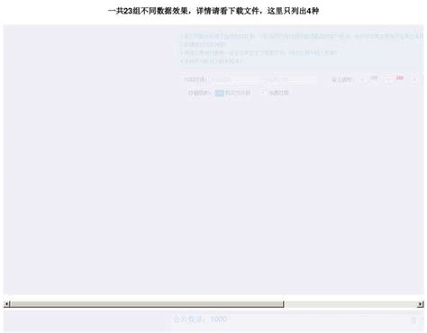 Html5企业管理数据图形数据图表代码