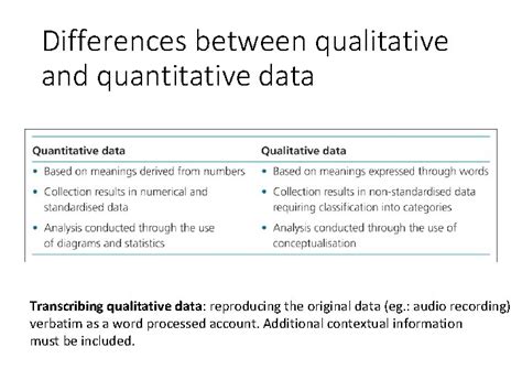 Qualitative Analysis Research Methodology Differences Between Qualitative And