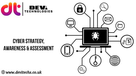 Devi Technologies On Linkedin Cybersecurity Cyberstrategy Cyberawareness Devitechnologies…